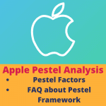 Apple PESTEL Analysis in 2024 – PESTLE Analysis of APPLE, Inc