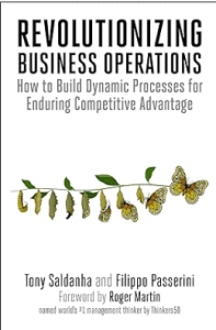 Best Operations Management Books To Read In 2024