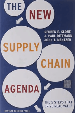 The 15 Best Supply Chain Management Books To Read In 2024