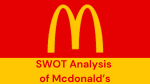 Mcdonald’s SWOT analysis in 2025